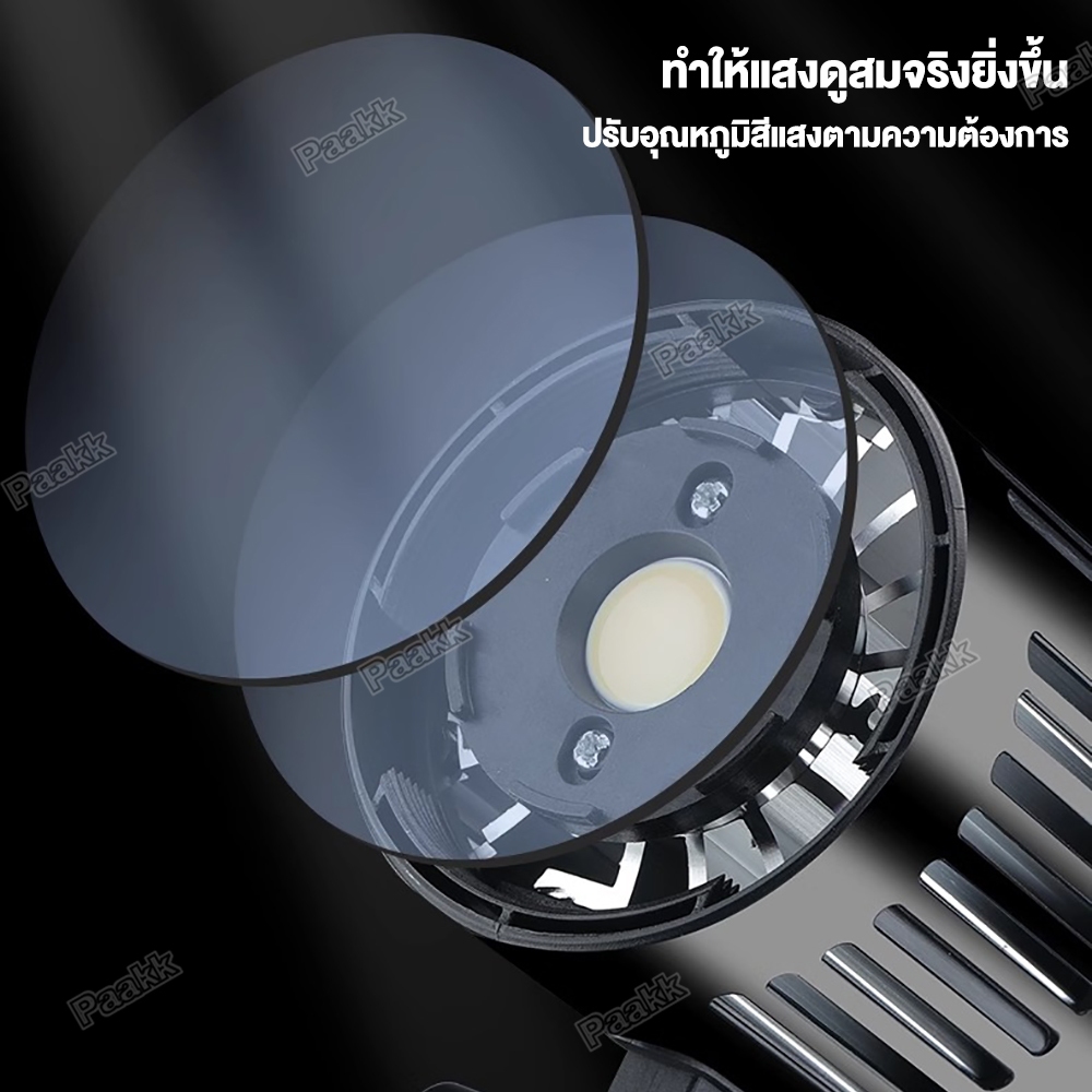 สปอร์ตไลท์ LED ขาตั้ง2.1m+รีโมทควบคุมไฟรุ่น ถ่ายภาพ สปอตไลท์ ถ่ายรูป ...