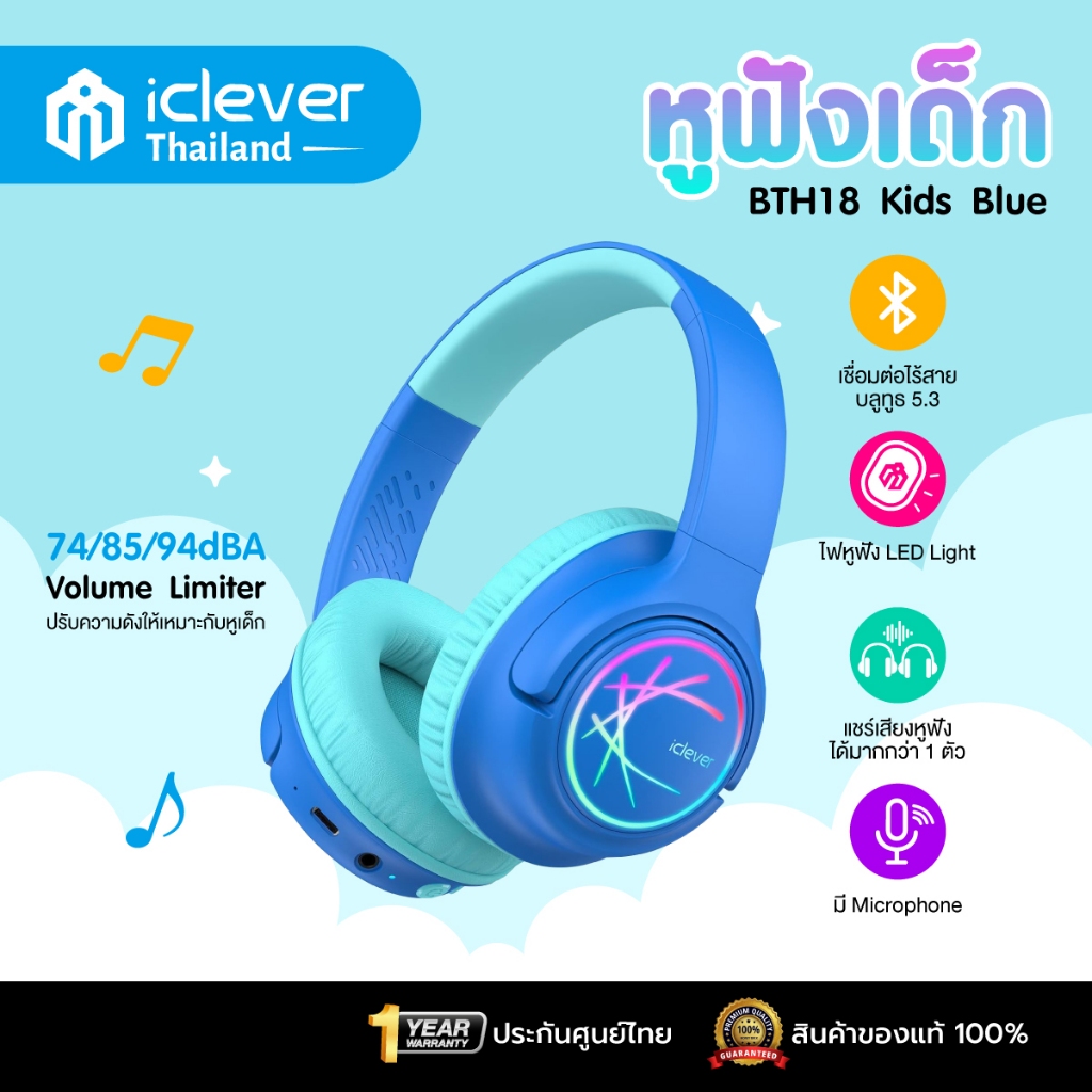 [ประกันศูนย์ไทย] หูฟังเด็ก iClever BTH18 Kids Headphones BT หูฟังครอบหู | Shopee Thailand