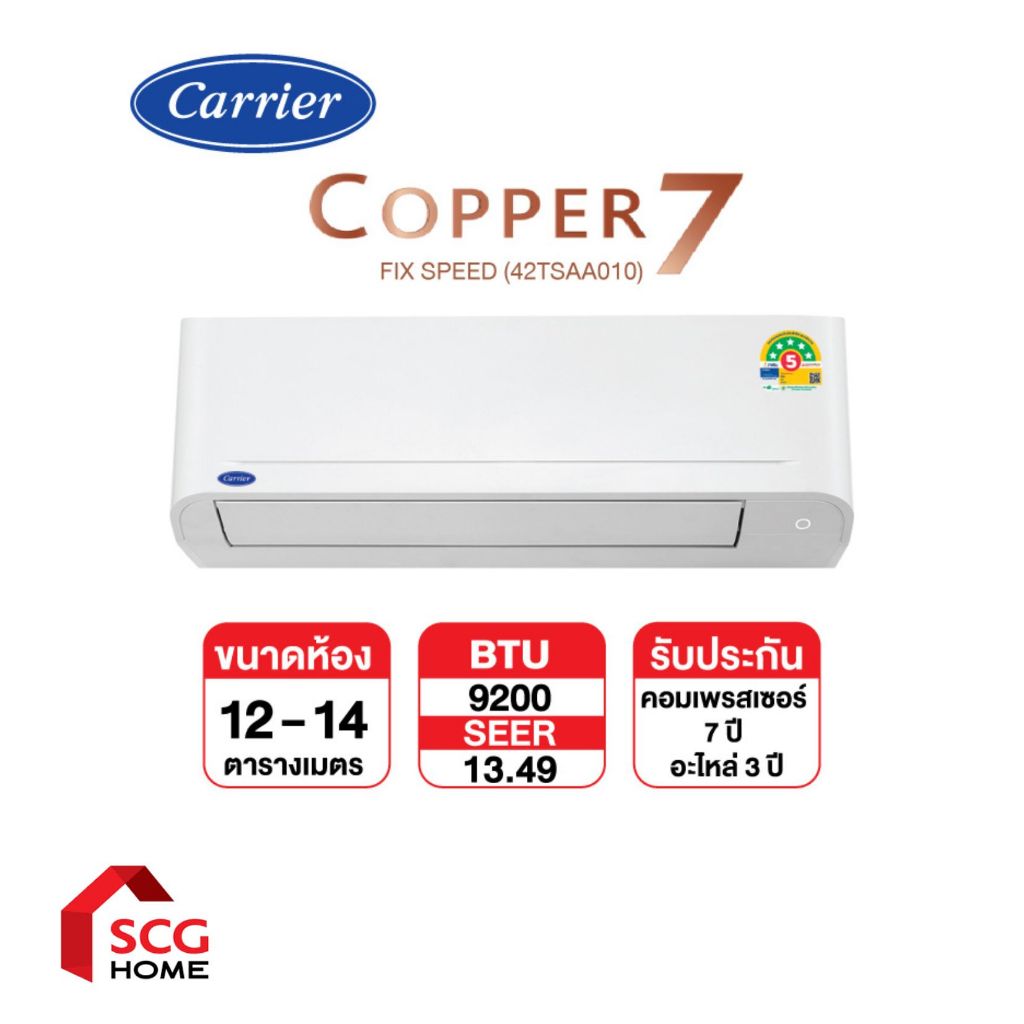 CARRIER เครื่องปรับอากาศ-แอร์ติดผนัง รุ่น COPPER 7 Fixed Speed (เฉพาะเครื่อง) | Shopee Thailand