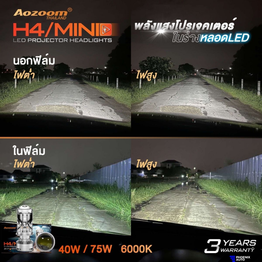 Auzoom หลอดไฟหน้ารถยนต์ LED Projector รุ่น Mini H4 (รับประกัน 3 ปี) | Shopee Thailand