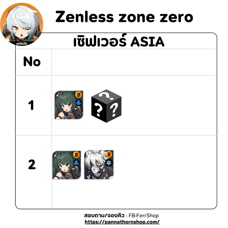 [ASIA] [ติดเมล] Zenless zone zero Qing yi | Anime Collection Figure ...