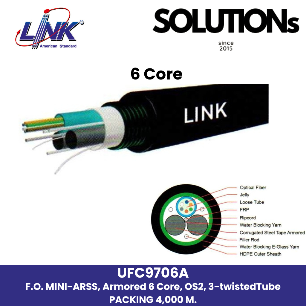 LINK UFC9706A Fiber Optic 6 Core OS2 9/125 μm Single-Mode, MINI ARSS ...