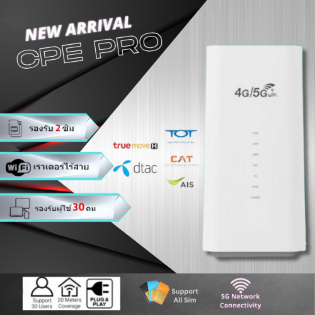 ดัดแปลง WiFi Router ซิมการ์ดโมเด็ม 5G Pro CPE B628-265 LTE Cat12 สูงสุด 600Mbps 2.4G 5G AC1200 ...