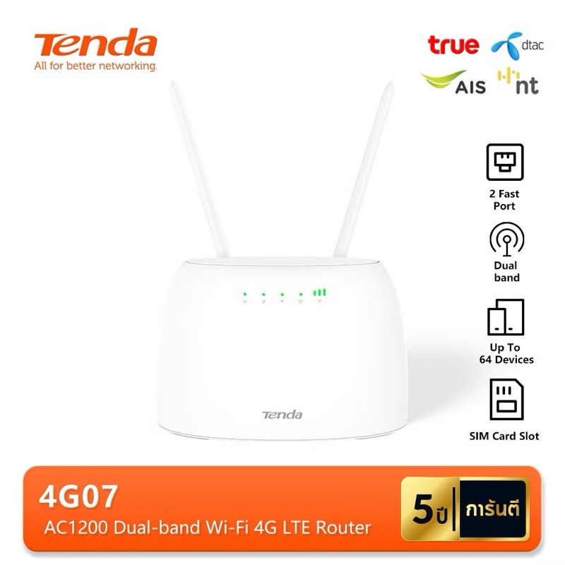 Tenda 4G06 N300 Wi-Fi 4G VoLTE Router ตัวเครื่องยังอยู่ในประกัน | Shopee Thailand