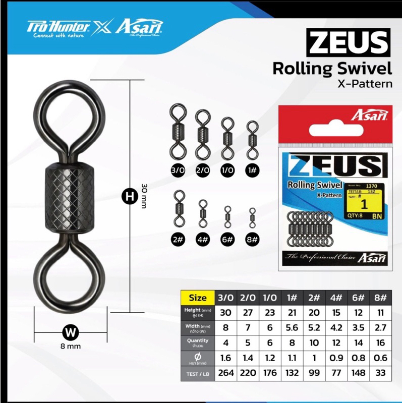ลูกหมุนถังลาย ZEUS Rolling Swivel X-Pattern (ASARI) ProHunTer ราคา ...