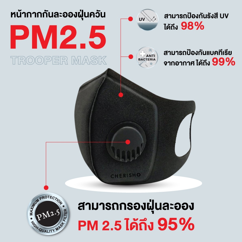 CHERISH Mask แมส หน้ากากอนามัย แมสป้องกันฝุ่น PM2.5 ป้องกันแสง UV 98% | Shopee Thailand