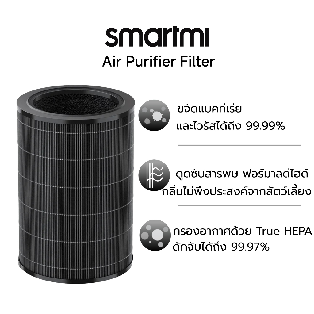 [Pre-Order] Smartmi Air Purifier Filter ไส้กรองใช้ได้กับXiaomi รุ่น Air ...