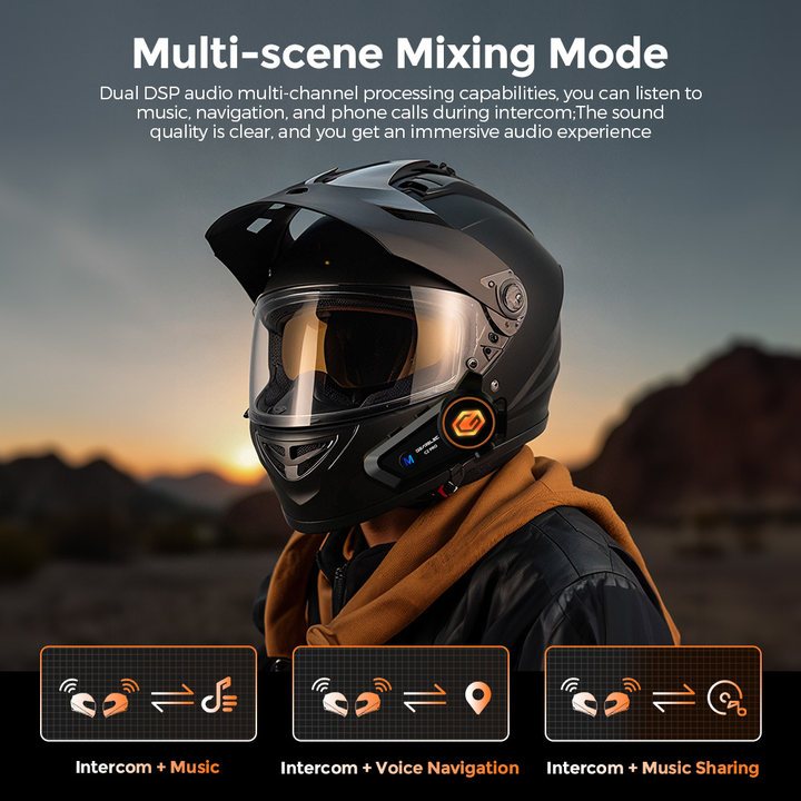 GEARELEC C2 Pro บลูทูธติดหมวก บลูทูธ5.3 กันน้ำIP67 อินเตอร์คอม ลดเสียง ...