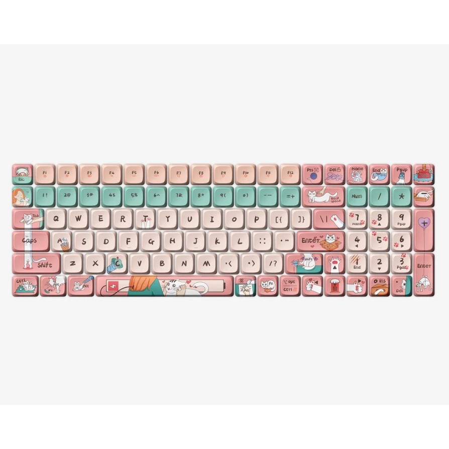 [โค้ดคุ้มลด 20%] Lofree Flow Keycap Series Dye-sub PBT Keycaps คีย์แคป ...