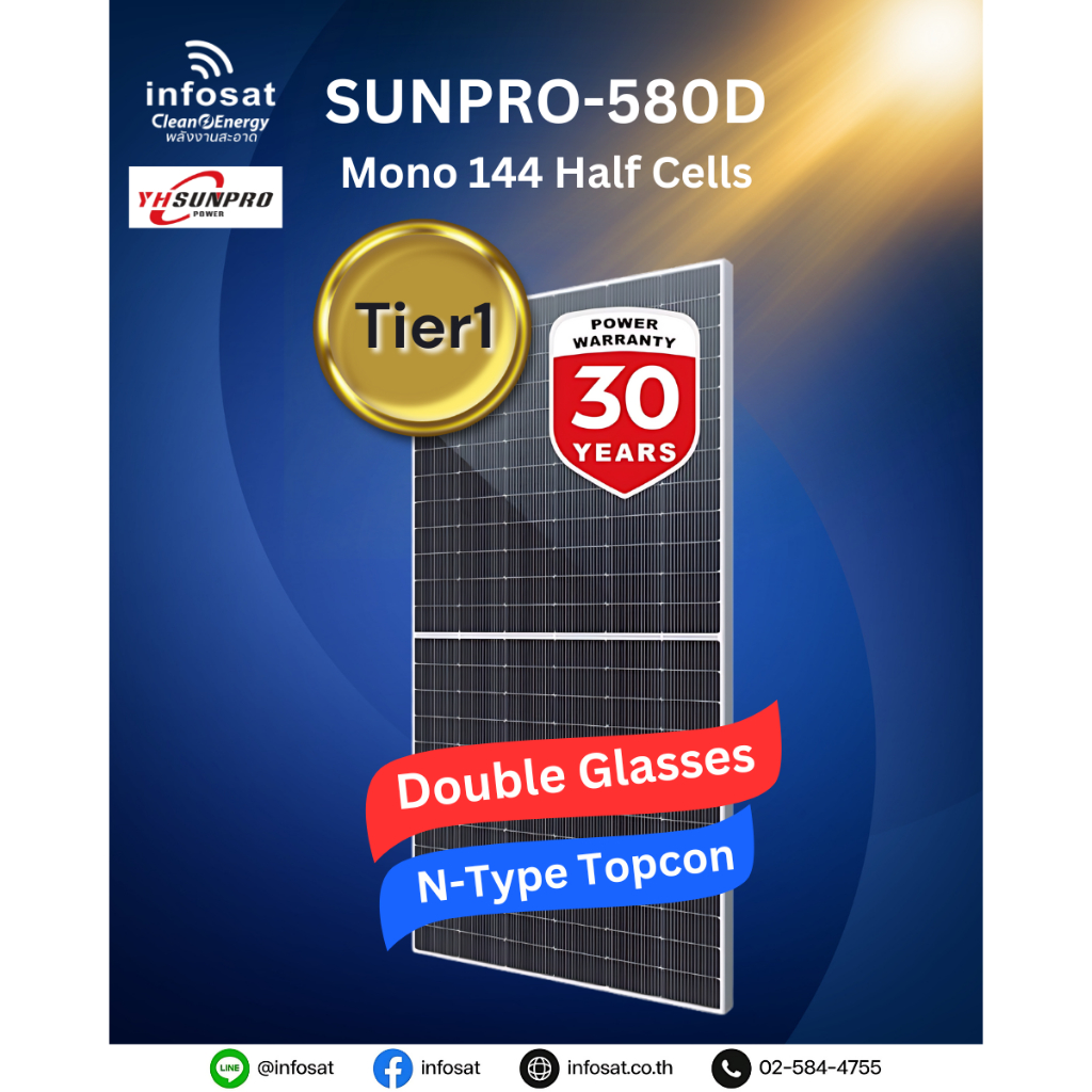 INFOSAT แผงโซลาร์เซลล์ Mono 580W แผง Tier1 กระจกรับแสง 2 ด้าน SUNPRO ...