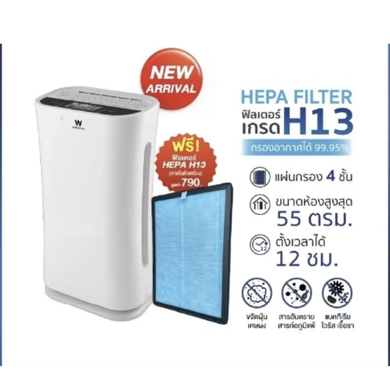 พร้อมส่ง!!! Worldtech เครื่องฟอกอากาศไส้กรอง Hepa13 2299 บาทมอก.รับรอง รุ่น WT-P80 พื้นที่ 40-55 ...