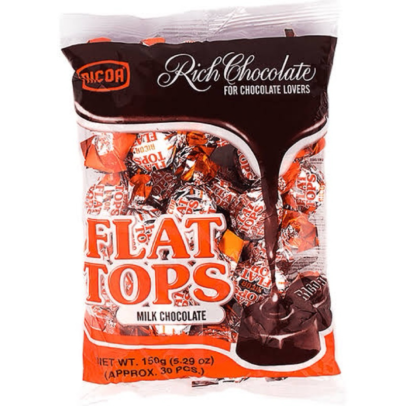 Ricoa Flat Tops Milk Chocolate 150g/30pcs. | Shopee Thailand