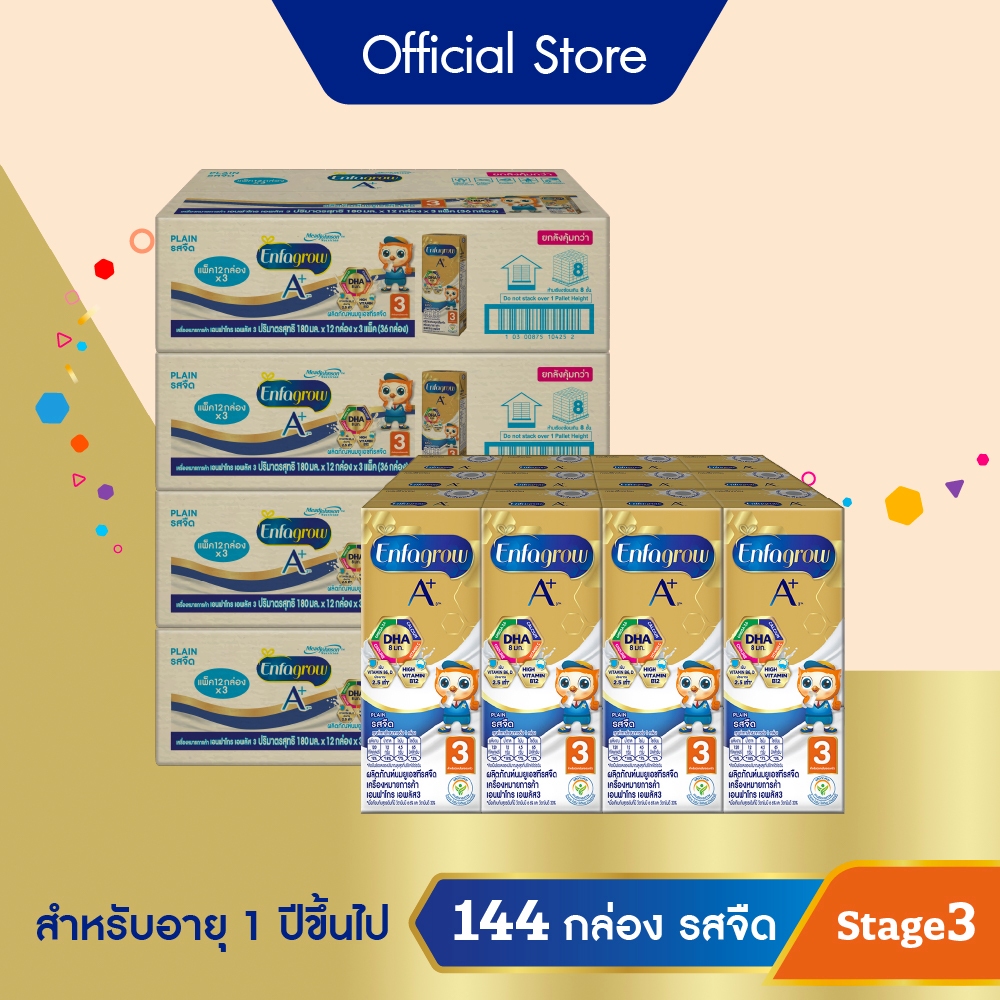 นมกล่อง เอนฟาโกร ยูเอชที สูตร3 ชนิดจืด (36 กล่อง) x4 ลัง Enfagrow UHT ...