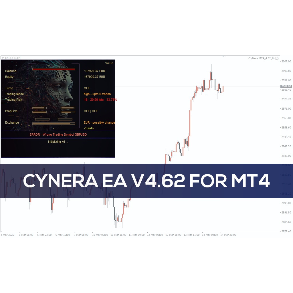 Ea Mt4 ระบบเทรดอัตโนมัติ Cynera | Shopee Thailand