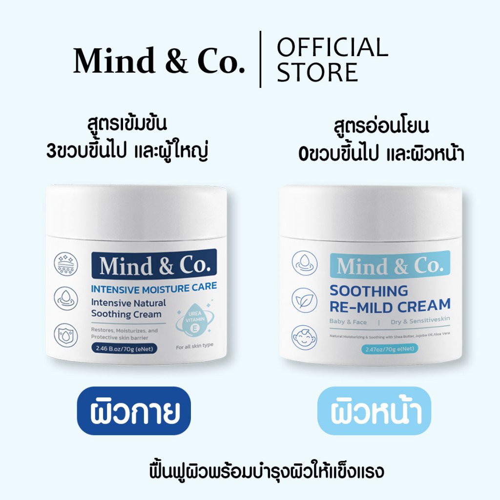 (เซ็ตบำรุงผิวสุดคุ้ม!!) Soothing Cream + Re-Mild Cream Mind & Co. ครีม ...