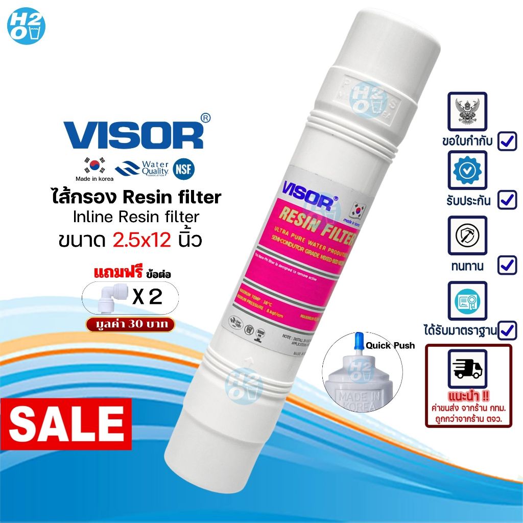 VISOR ไส้กรองอินไลน์ เรซิ่น inline Resin หัวI-Type ไส้กรองแคปซูล ไส้กรองตู้กดน้ำ ขนาด 2.5x12 ...
