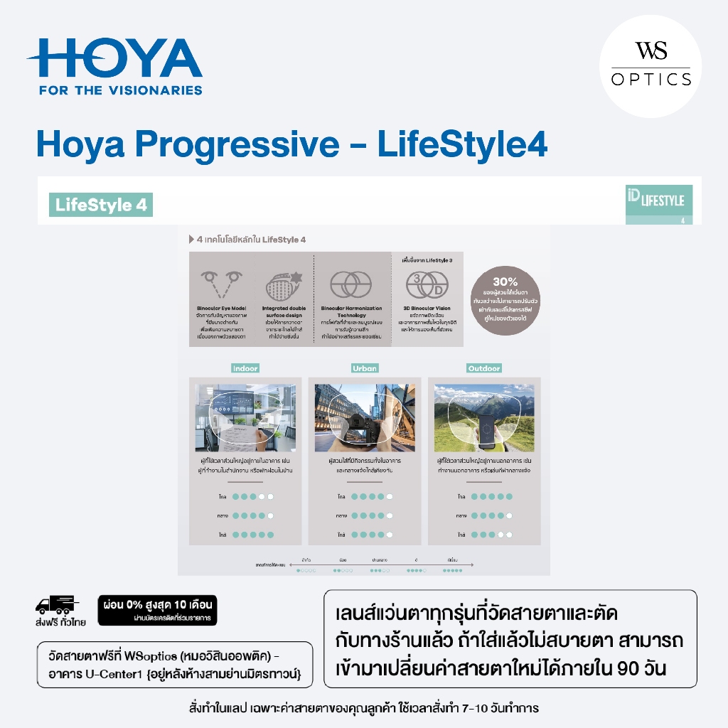 Hoya Progressive - Lifestyle 4 (VG Full Control) | Shopee Thailand