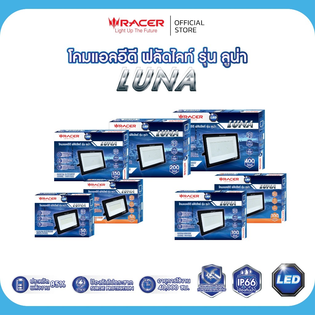 Racer LED FLOODLIGHT LUNA 150W , 200W , 400W 6500K IP66 โคมส่องสว่าง ...