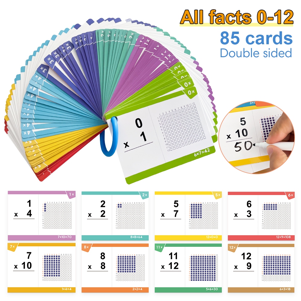 0-12 Multiplication Math Flash Cards Times Table Mathematics ...