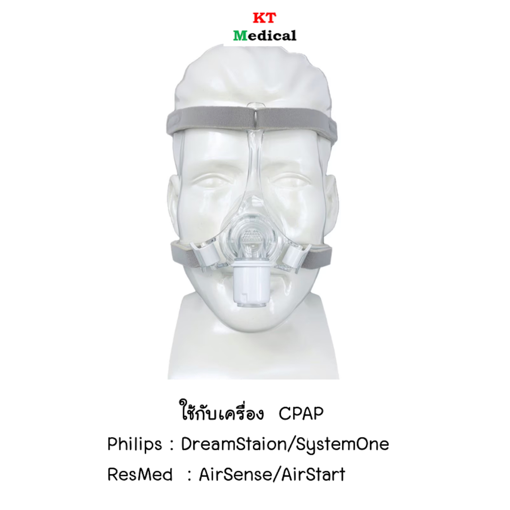 หน้ากาก CPAP Mask Philips Respironics รุ่น Pico Nasal Mask ของแท้มา ...