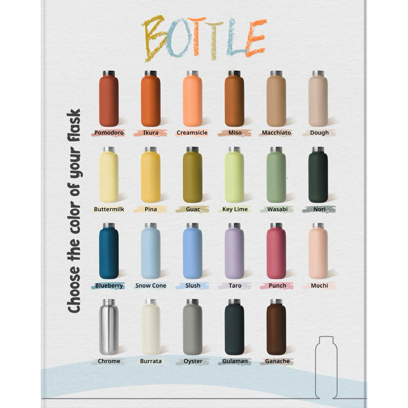 Sunnies Flask Customize กระติกน้ำเก็บอุณหภูมิ 25oz 750ml | Shopee Thailand