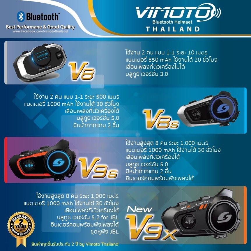 บลูทูธ Bluetooth Vimoto V3, V6, V8, V8S, V9S, V9X ของแท้ ประกันศูนย์ Vimoto Thailand รับประกัน 2 ...