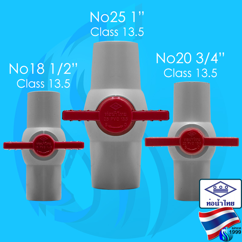 Thaipipe White Ball Valve PVC 1/2" / 3/4" / 1" class 13.5 ท่อน้ำไทยบอลวาล์วสีขาว มอก.ท่อไทย รูใน ...
