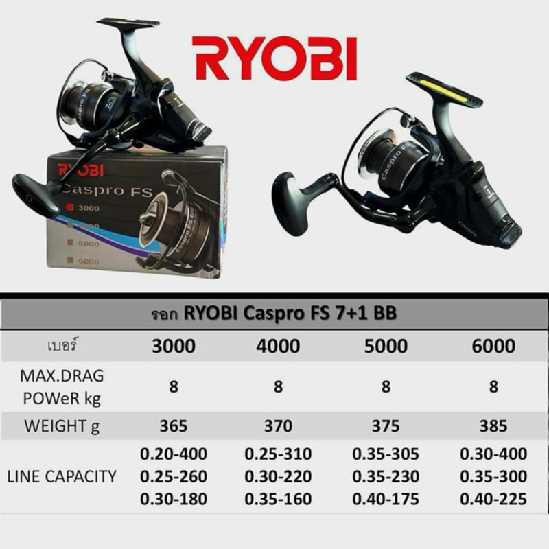 RYOBI Caspro FS รอกเรียวโอบิ แคสโปร เอฟเอส | Shopee Thailand