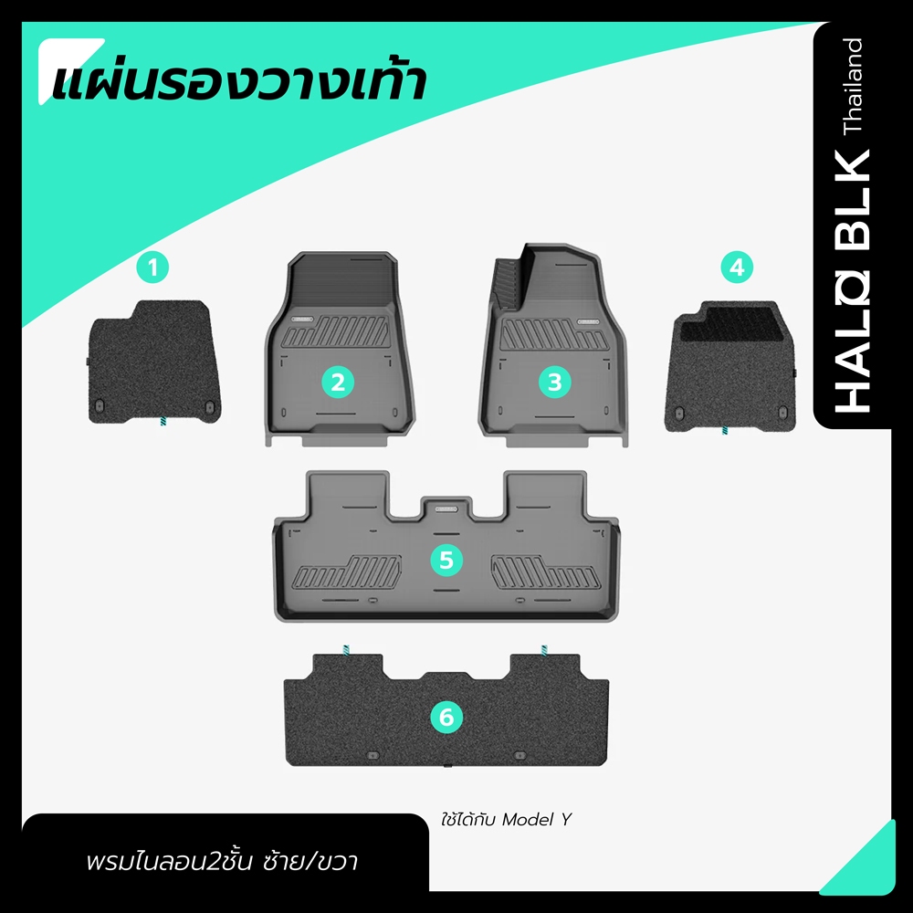 แผ่นรองเท้า HALOBLK Model Y Floor Mats | Shopee Thailand