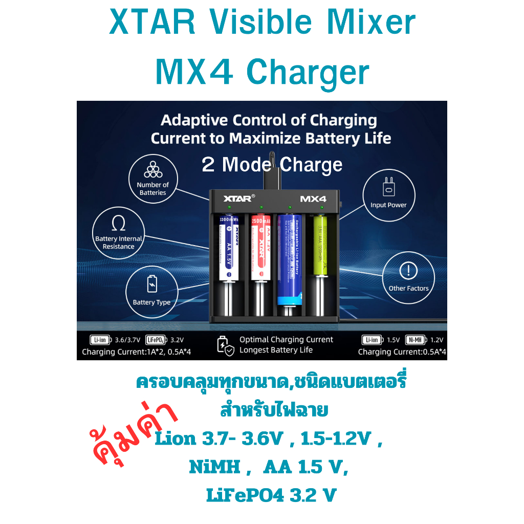 เครื่องชาร์จอัจฉริยะ XTAR Visible Mixer MX4 Charger ครอบคลุมทุกขนาด ...
