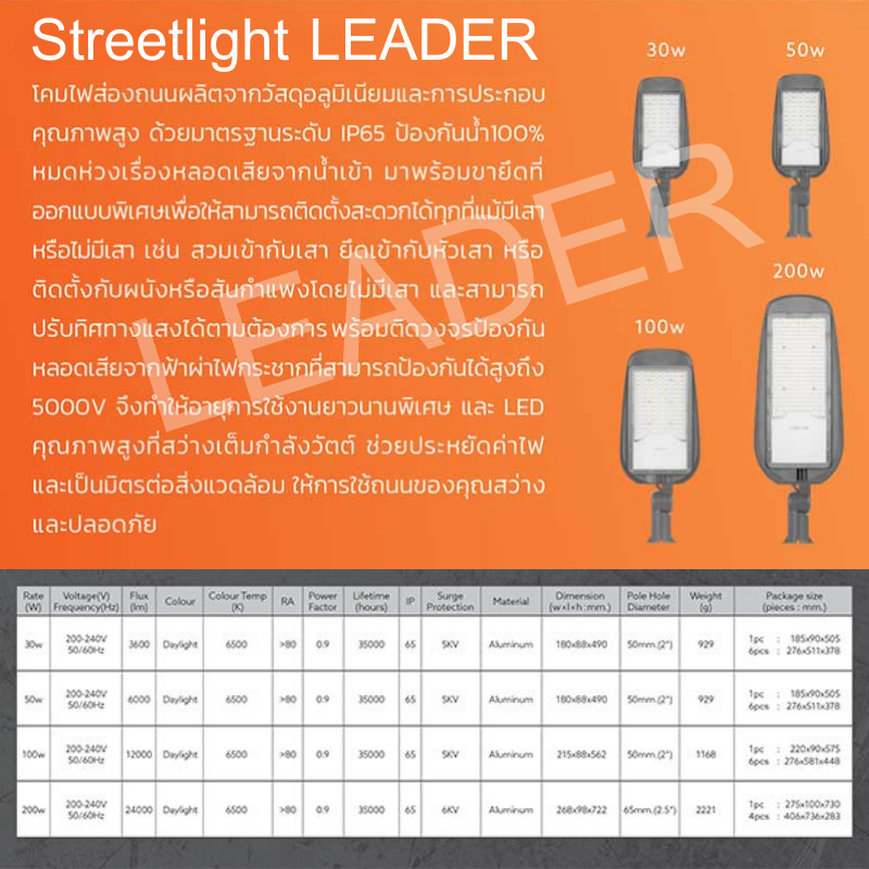 Lamptan (ใหม่) โคมไฟ LED STREETLIGHT รุ่น TANK Leader 30w 50w 100w 150w 200w โคมไฟส่องถนน IP65 ...