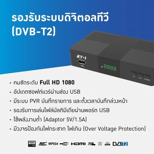 กล่องดิจิตอลทีวี GMM Z ZT-1 (ใช้งานกับ เสาอากาศ ได้ทุกรุ่น) | Shopee Thailand