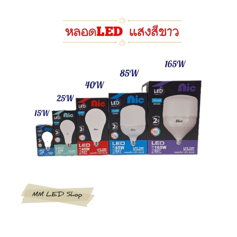 NIC หลอดไฟ LED BULB ขั้วเกลียวมาตรฐาน E27 แสงสีขาว | Shopee Thailand