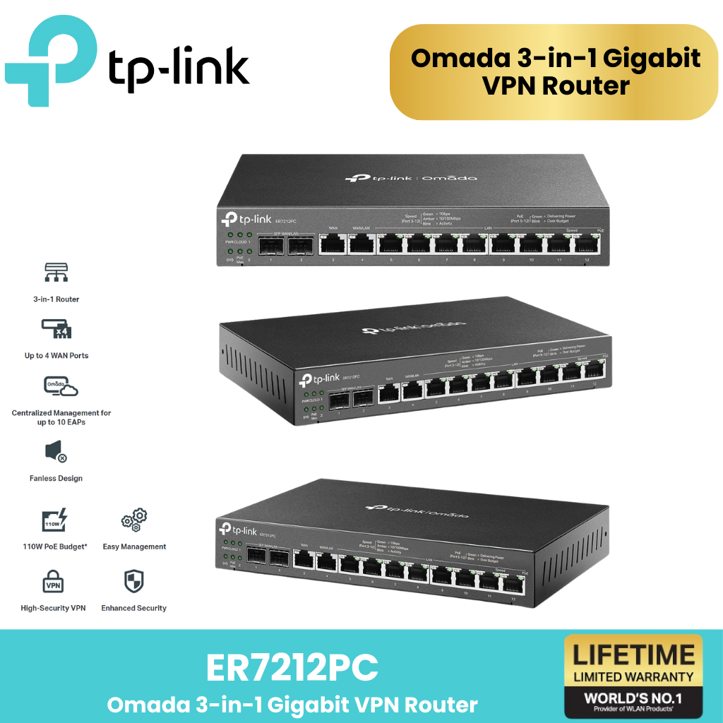 TP-LINK ER7212PC Omada 3-in-1 Gigabit VPN Router 3-in-1 Router ...