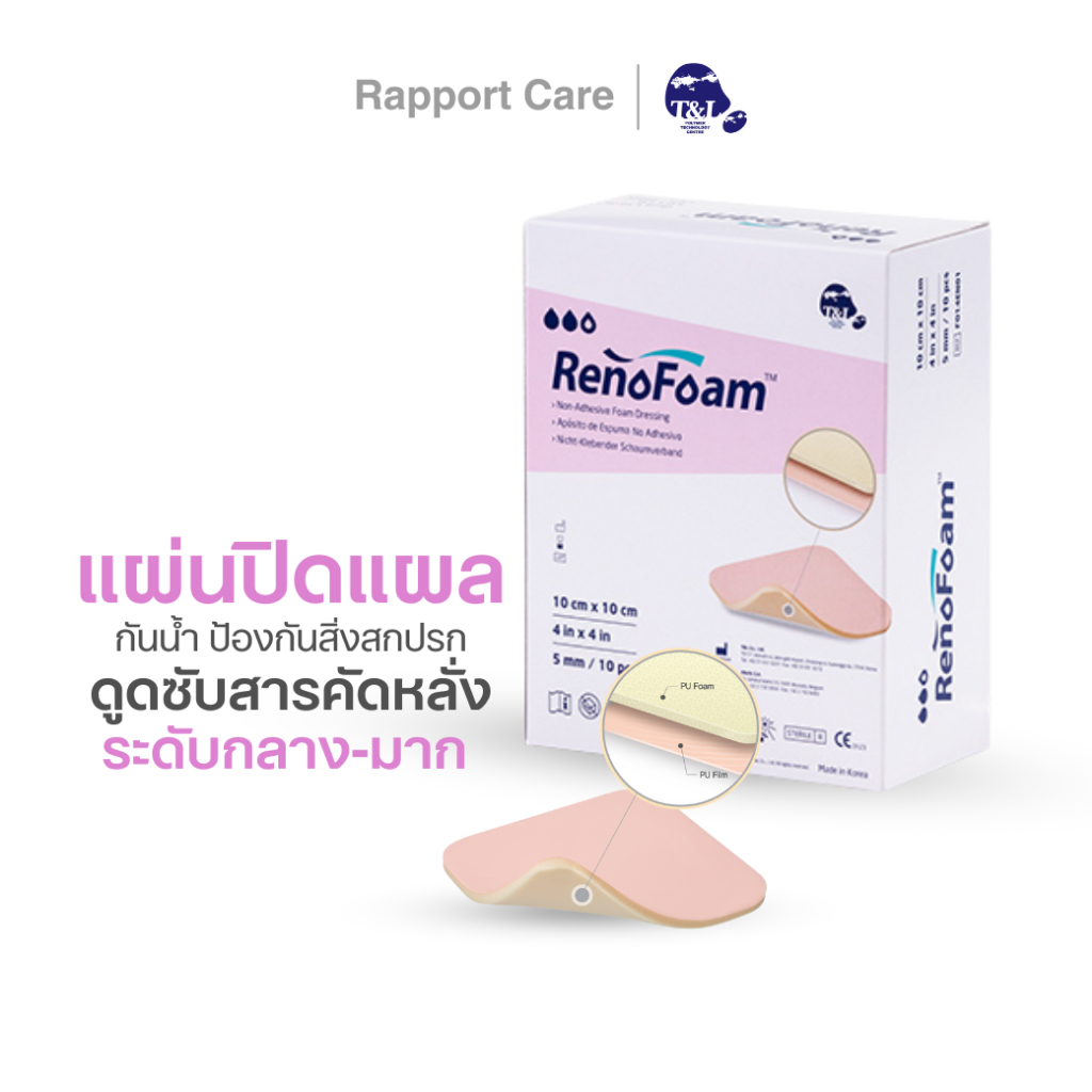 Reno Foam รีโนโฟม แผ่นปิดแผล ชนิดโฟมซึมซับสารคัดหลั่งระดับปานกลาง-มาก ...