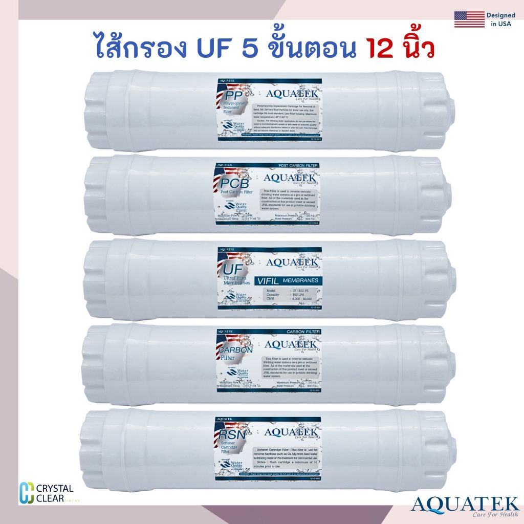 ไส้กรอง AQUATEK UF 5 ขั้นตอน 12 นิ้ว เเบบเกลียว inline Capsule EXMA PP Carbon Resin UF PCB USA ...