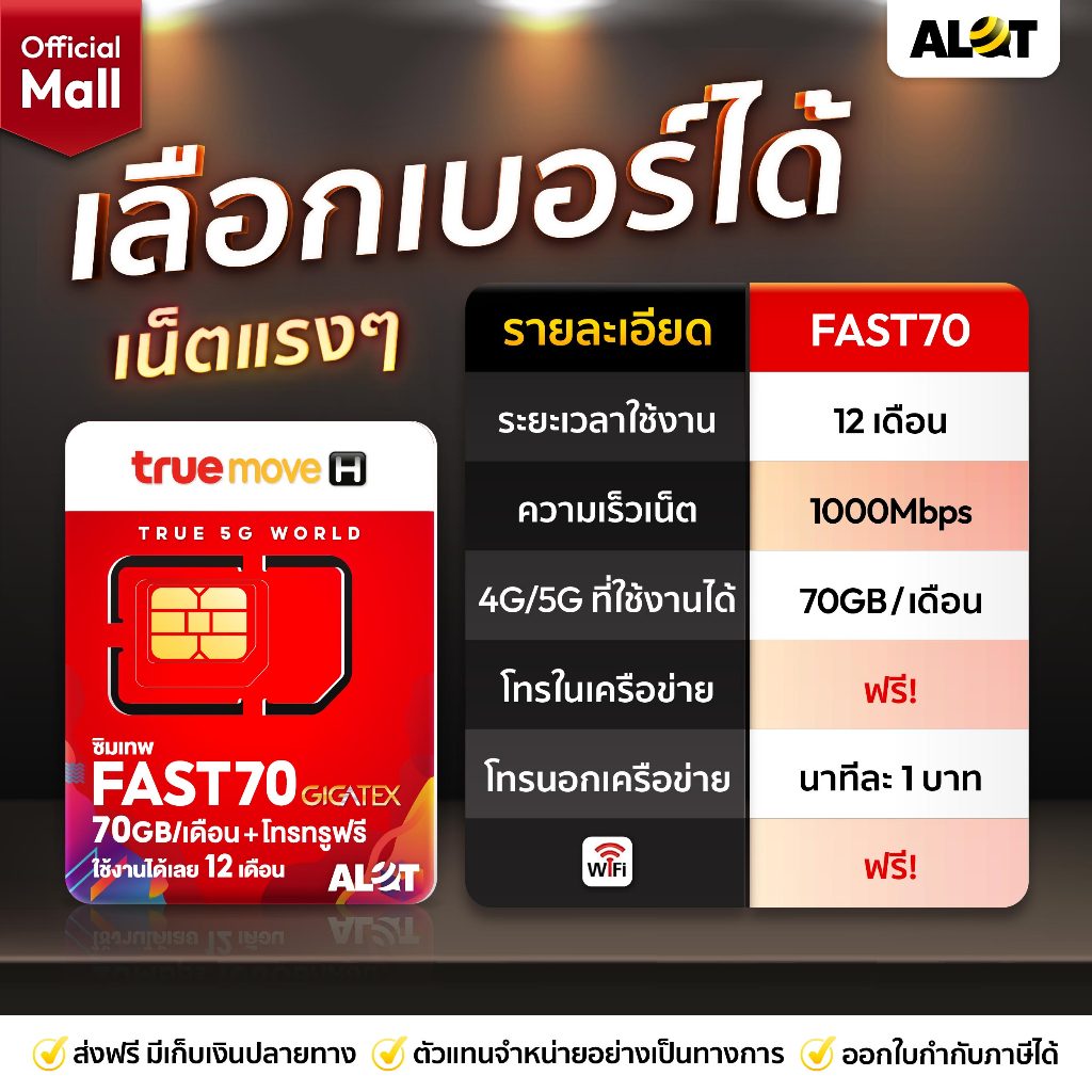 [ ส่งฟรี ถูกที่สุด ] TRUE : ซิมเทพทรู Fast70 เลือกเบอร์ได้ ชุด3 เน็ตแรง เต็ม Speed 70GB ต่อ ...