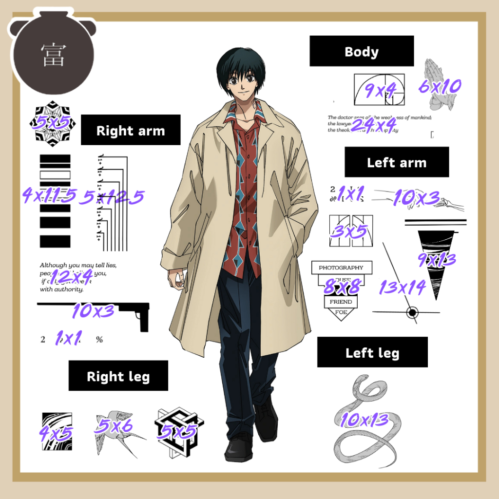 Tattoo - Sakamoto Days - Yoichi Nagumo | Shopee Thailand