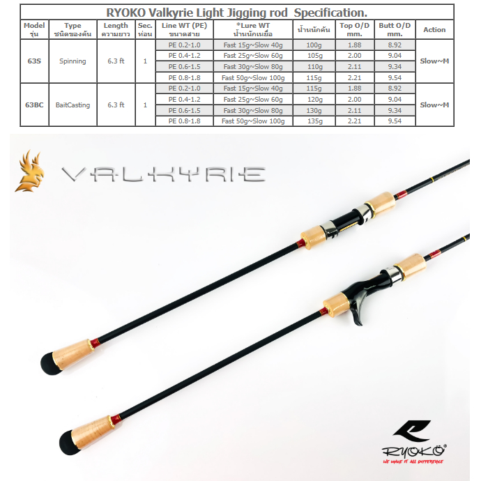 คัน RYOKO Valkyrie Light Jigging rod | Shopee Thailand