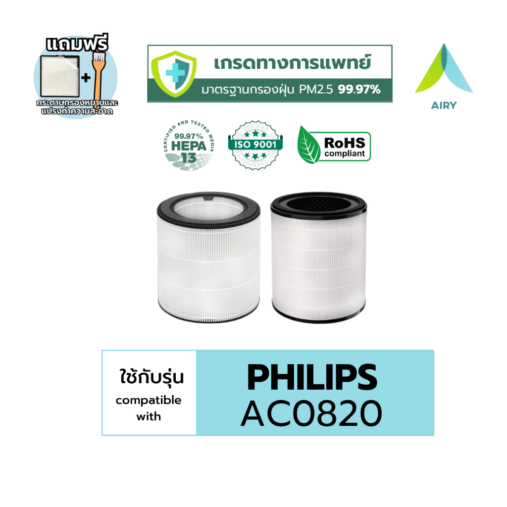 AIRY ไส้กรองอากาศ PHILIPS FY1094 ใช้กับ AC0820 กรอง อากาศ ฝุ่นPM2.5 ...
