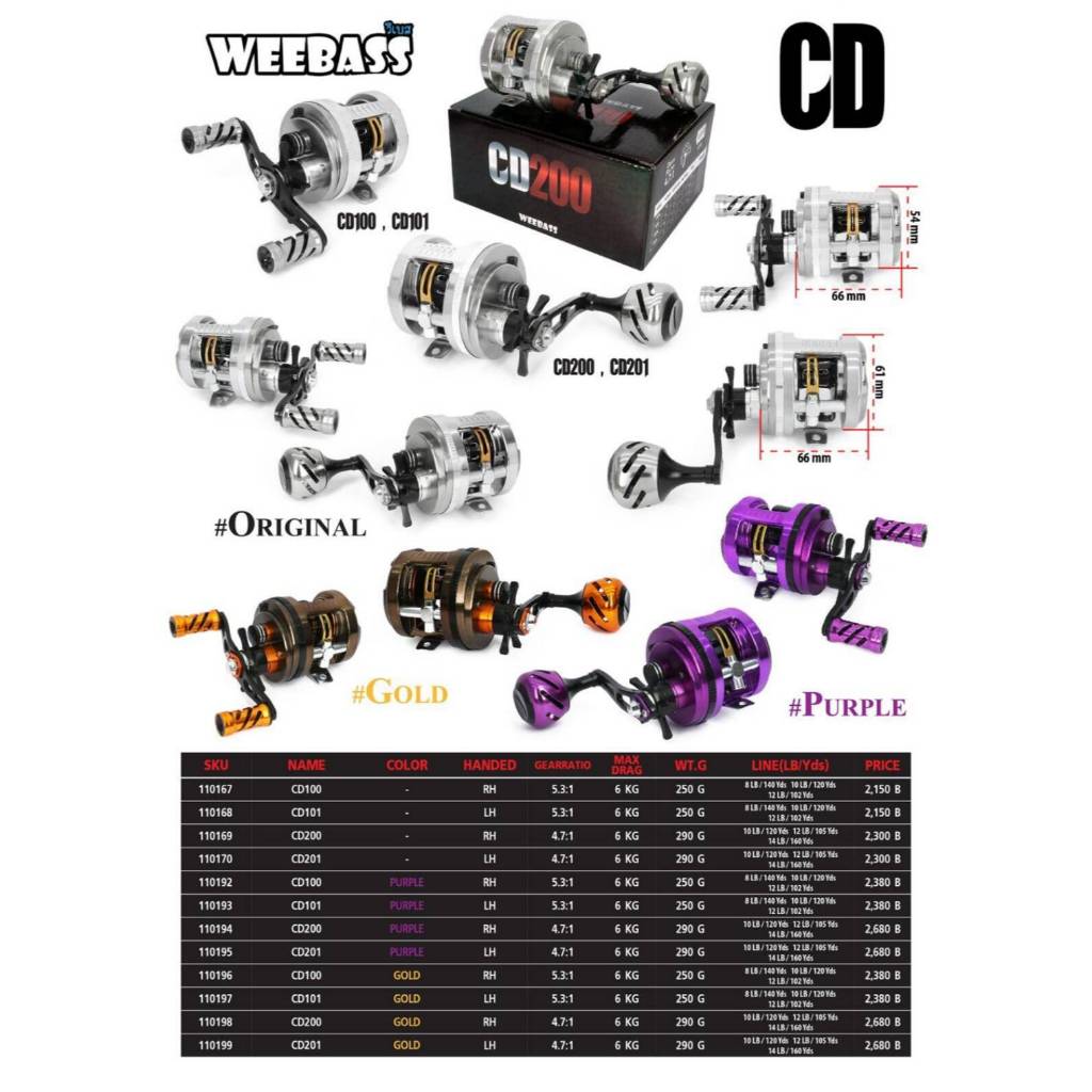 WEEBASS รอก - รุ่น CD 200 สีทอง ทรงกลม ยอดนิยม | Shopee Thailand