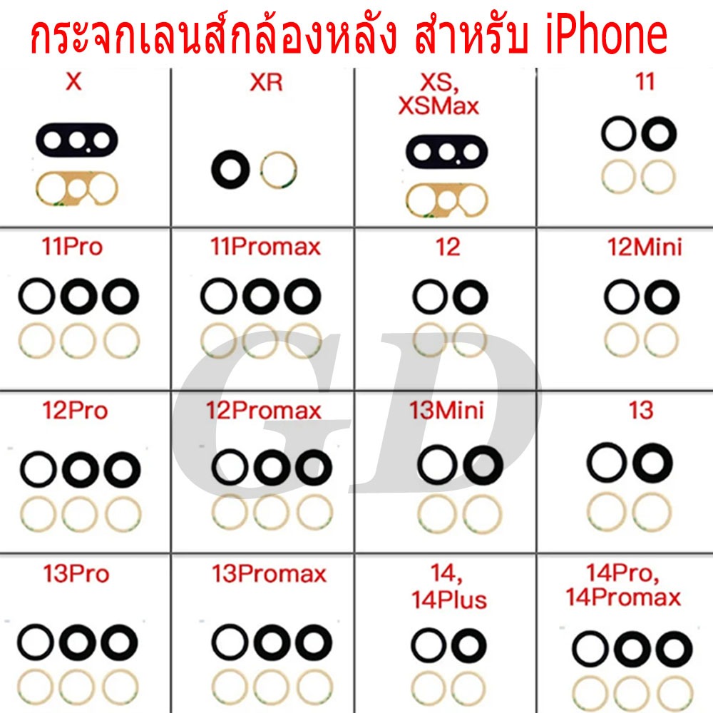 เปลี่ยนเลนส์กล้องหลังสำหรับ iphone7G 8G 7p 8p X Xsm xr 11pm 12pm 13pm 14pm 15pm 16promax se2/3 ...