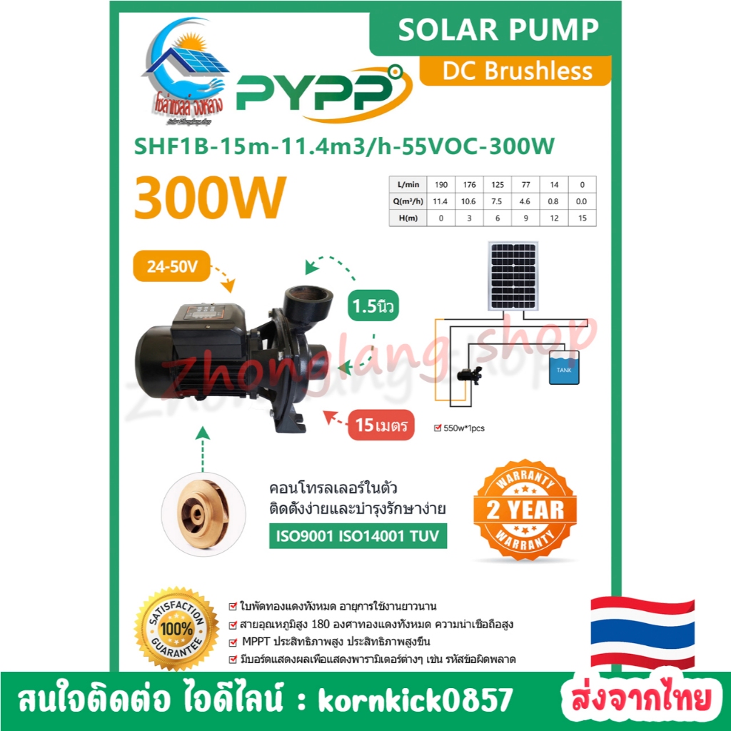 ปั๊มหอยโข่งโซลาร์เซลล์ PYPP รุ่น DC SHF1B -15m-11.4m3 / h - 55VOC -300w ท่อออก 1.5 นิ้ว | Shopee ...