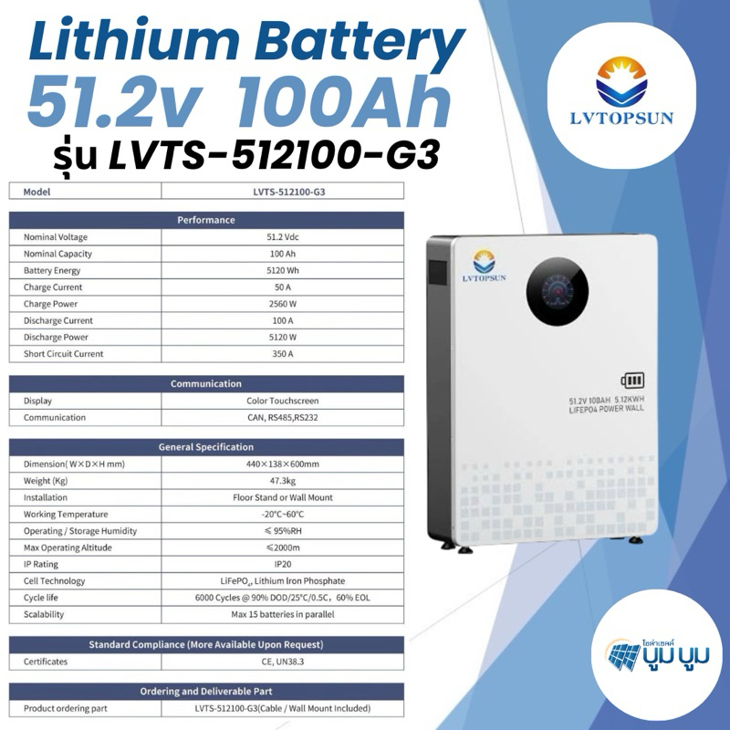รุ่นใหม่‼️Lithium Battery 51.2V 100Ah LVTopsun แบตเตอรี่ลิเธียม รุ่น G3 ...
