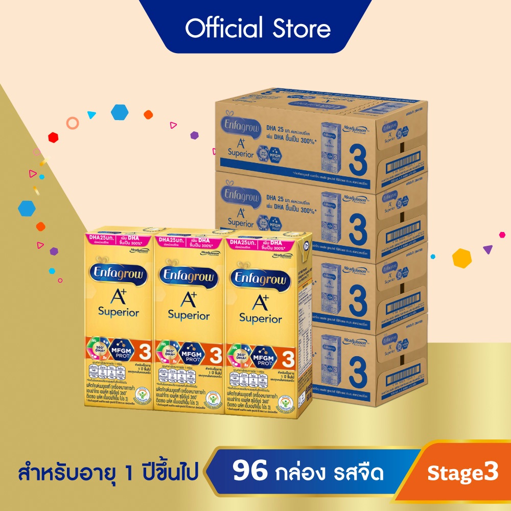 นมกล่อง เอนฟาโกร ยูเอชที ซุพีเรียร์ สูตร3 (24 กล่อง) x4 ลัง Enfagrow ...