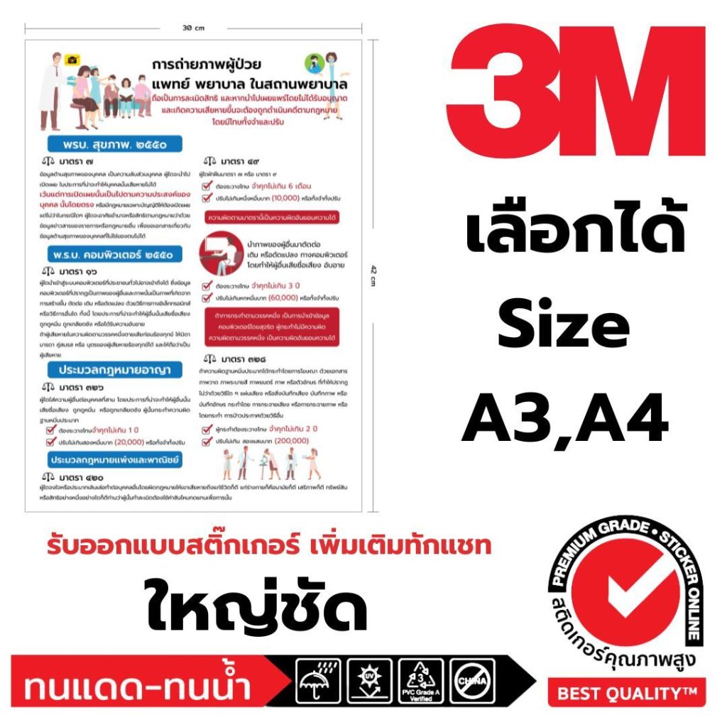 (633)สติ๊กเกอร์ 3M Sticker ป้ายห้าม ถ่ายรูป PDPA โรงพยาบาล คลินิก สถานพยาบาล หมอ แพทย์ ผู้ป่วย ...