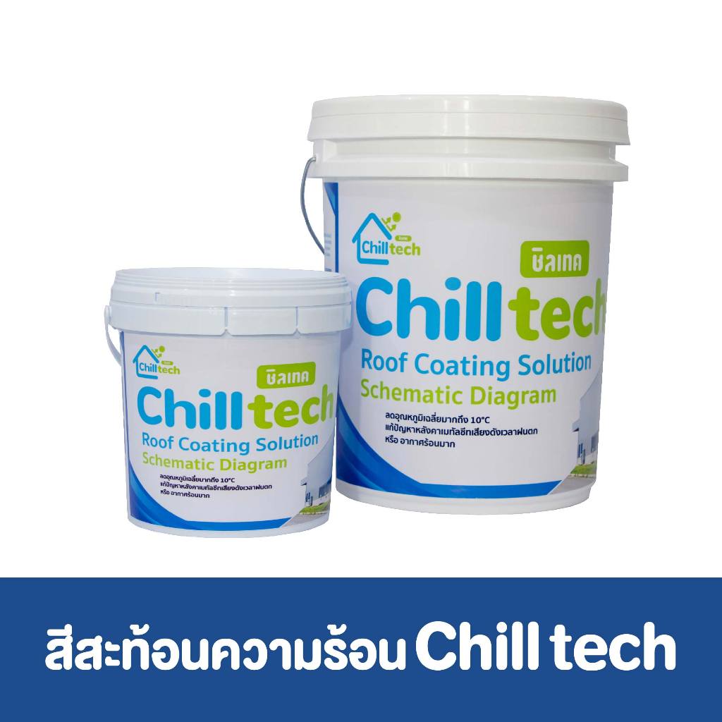 Hi-jet สีชิลเทค(Chilltech) สีสะท้อนความร้อน ลดอุณหภูมิเฉลี่ย 10°C เหมาะสำหรับทุกพื้นผิว ขนาด 5 ...