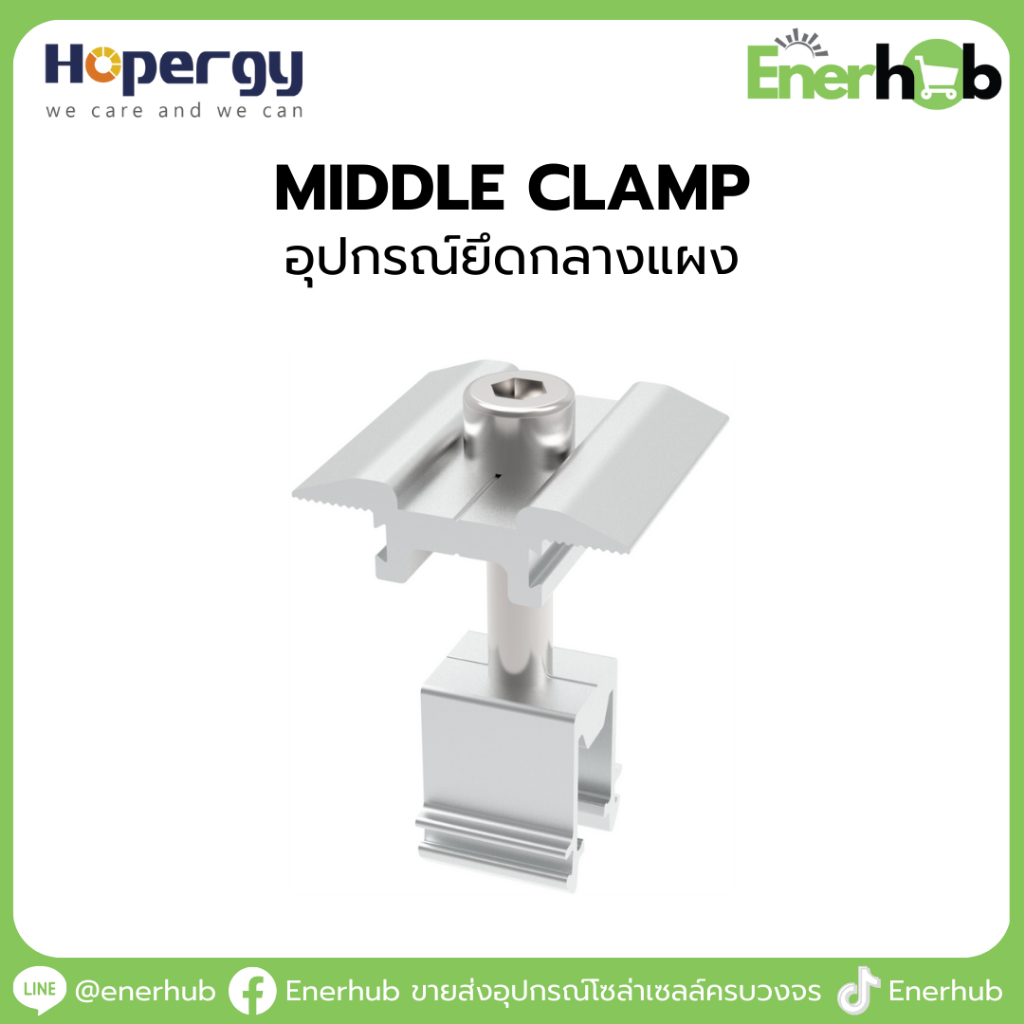 ตัวยึดกลางแผง, ตัวจับกลาง, แคลมป์กลาง, Inner Clamp, Middle Clamp ...