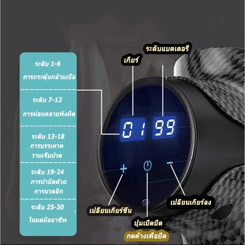 ปืนนวดมินิฟาสเซีย ปืนนวดไร้สาย อุปกรณ์นวดผ่อนคลายกล้ามเนื้อ เมมเบรนคอ ...