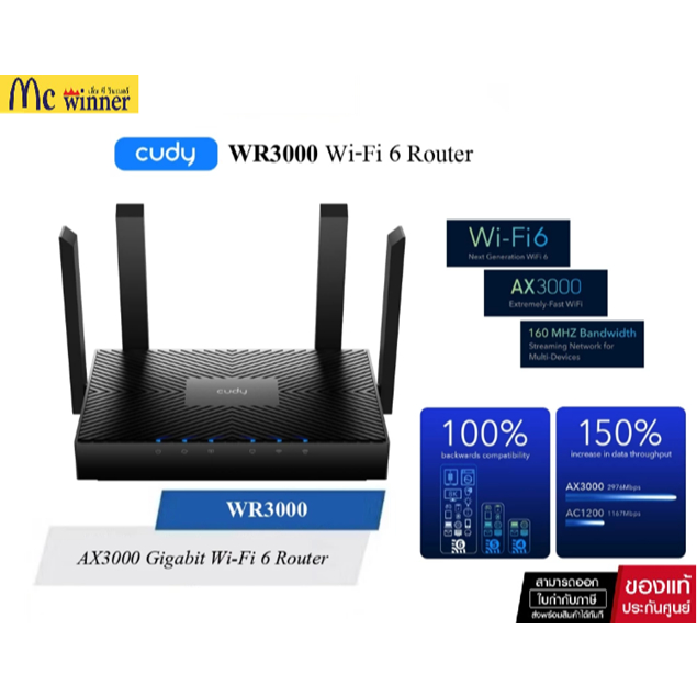 CUDY ( WR3000 ) AX3000 Gigabit Mesh Wi-Fi 6 Router with four Gigabit ...